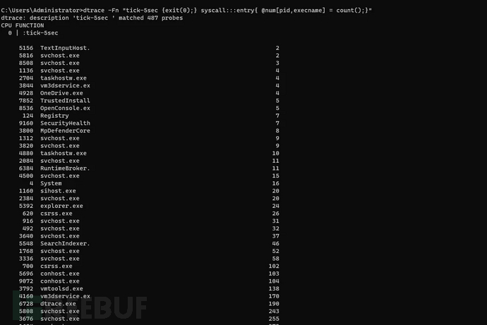 Windows DTrace及实现原理(一) ——bcdedit.exe的set实现 - FreeBuf网络安全行业门户