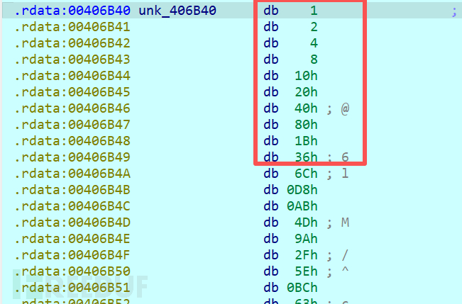 浅析如何在逆向中分析AES算法 - FreeBuf网络安全行业门户